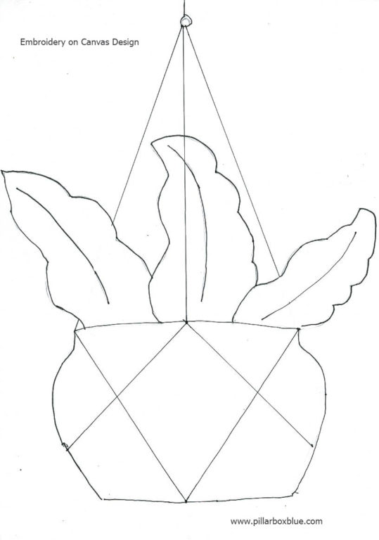 How to Make Embroidery On Canvas Wall Art - Pillar Box Blue