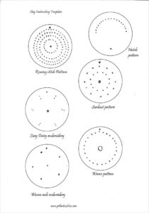 Unique & Chic: Create Your Own Embroidered Clay Pendants - Pillar Box Blue